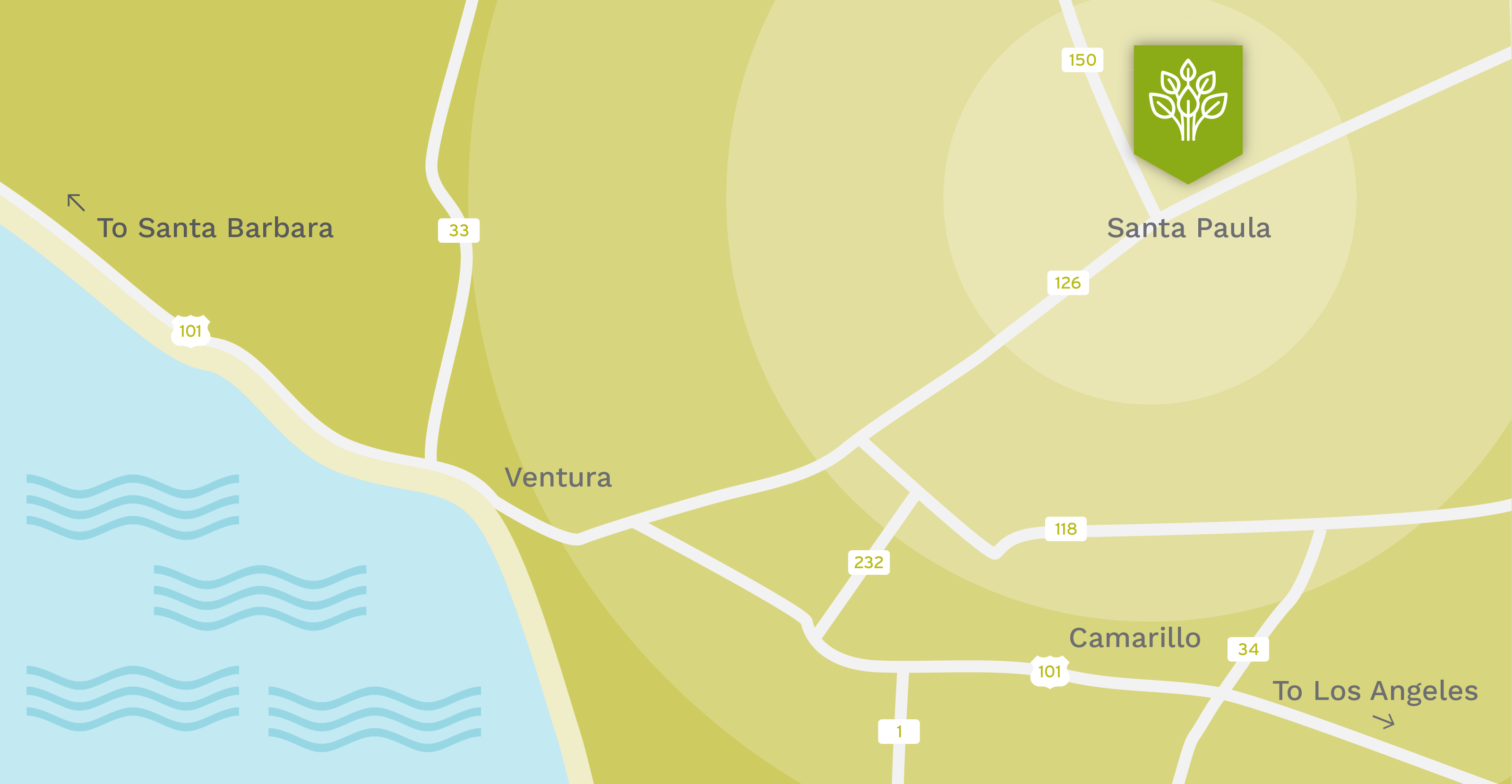 A Beautiful Location - Harvest at Limoneira